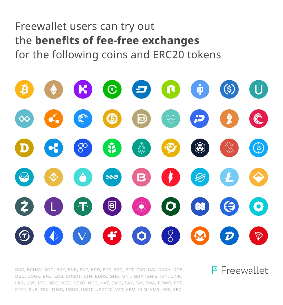 Freewallet launches anti-crisis fee-free exchanges with Changelly ...