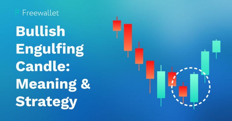 Bullish Engulfing Candle: Meaning & Strategy | Freewallet
