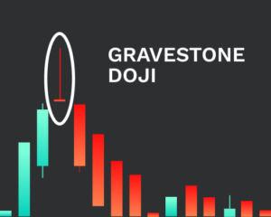 What Is a Doji Candlestick Pattern in Crypto Trading? | Freewallet